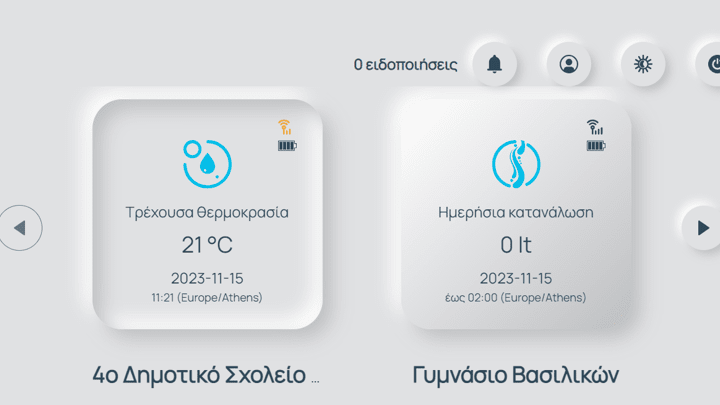 Πράσινα και «έξυπνα» σχολεία στη Θέρμη με δωρεά της Vantage Towers ...